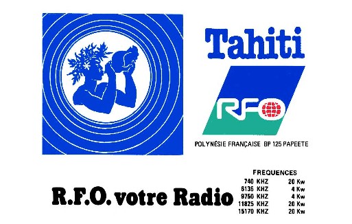 QSL’s – El Radioescucha