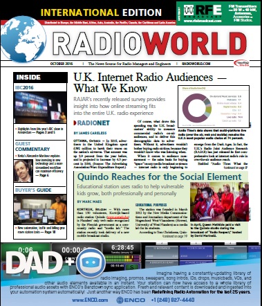 Ya está disponible Radio World – El Radioescucha