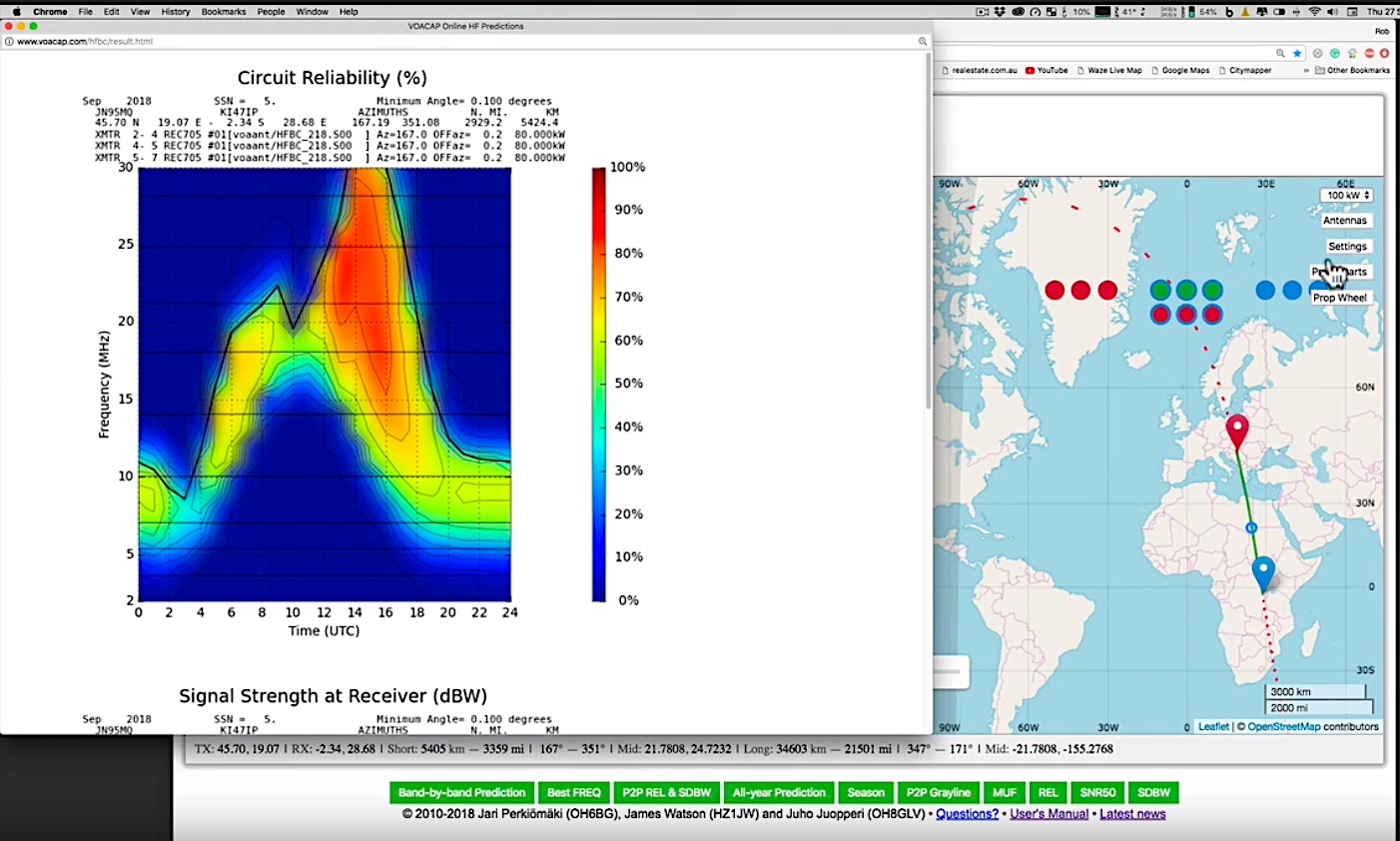 VOACAP – Software de predicción para ONDA CORTA – El Radioescucha