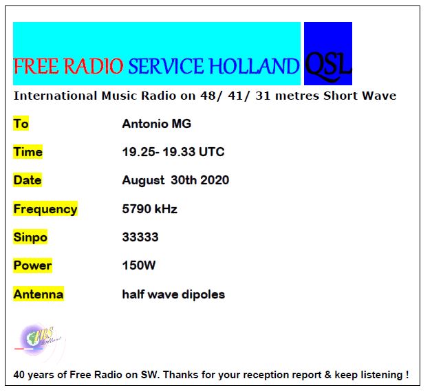 Recibida E-QSL de FRSH – El Radioescucha