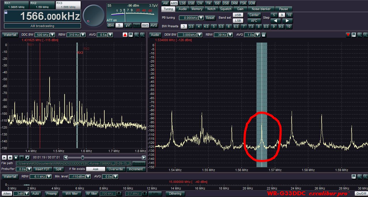 Resumen Ultimas Escuchas – El Radioescucha