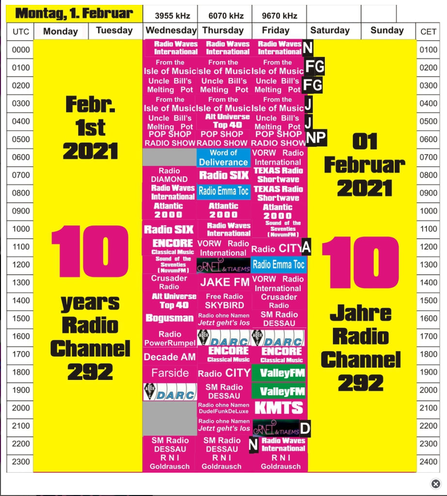 Channel 292 cumple su 10 Aniversario – El Radioescucha