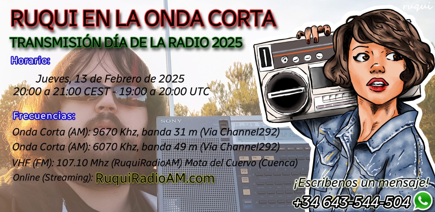 Día Mundial de la Radio 2025 – El Radioescucha
