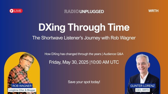 Ya Disponible Guía de la Radio Nº 1367 – El Radioescucha